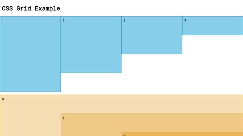 CSS Grid Practice
