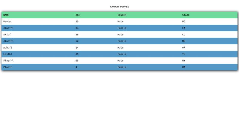 Simple Table Simple Table