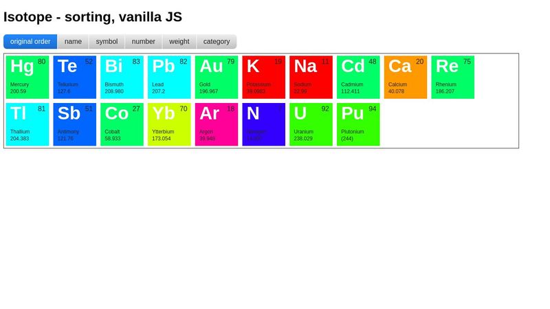 Isotope - sorting, vanilla JS