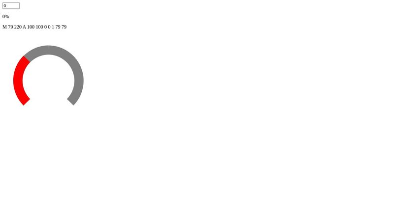 SVG AngularJS Gauge Chart (not working/work in progress)