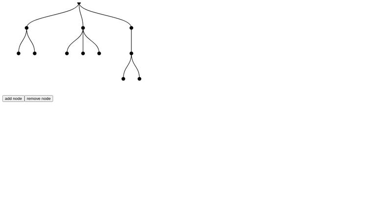 reactjs d3 tree component