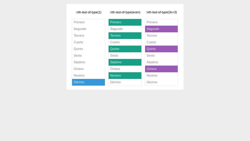 CSS :nth-last-of-type - Example 1