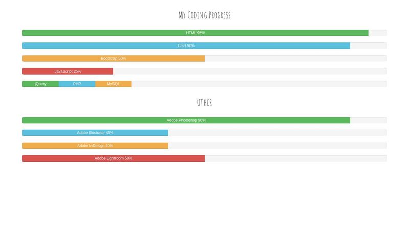 Bootstrap Progress bars