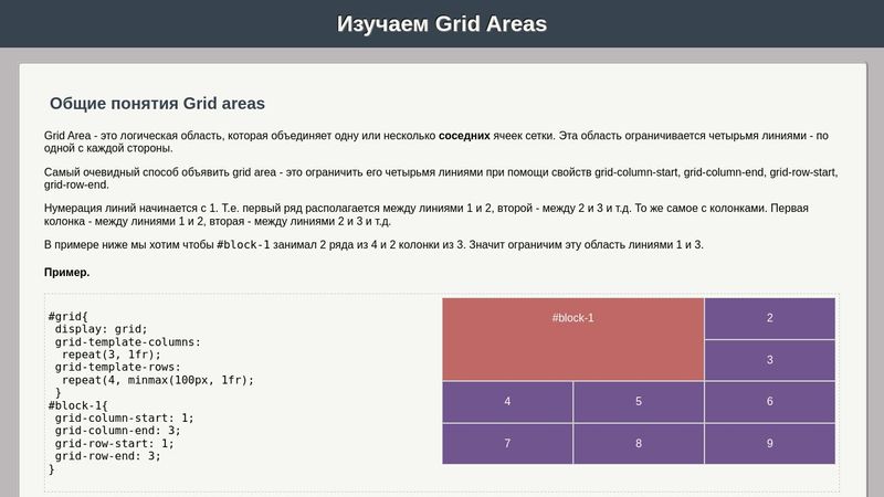 Css Grid Areas Css Grid Areas