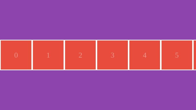 [flexbox] Horizontal scroll on mobile smoothy