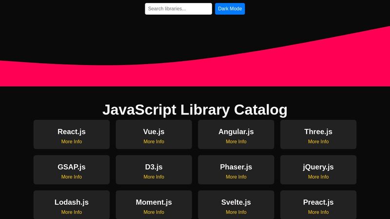 JavaScript Libraries