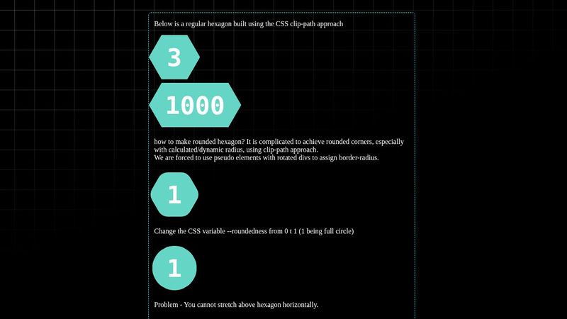 Horizontal Hexagon: Pure HTML CSS Solution Attempt