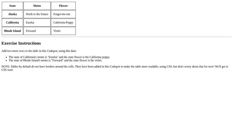 Exercise: HTML Tables