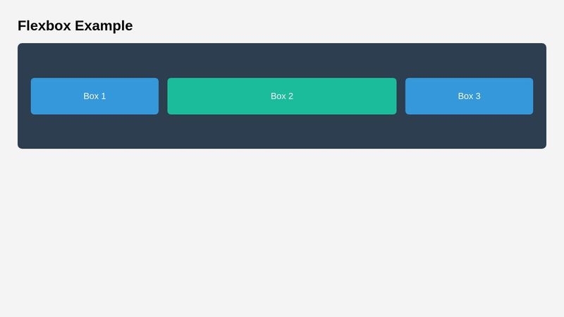 Flexbox Example