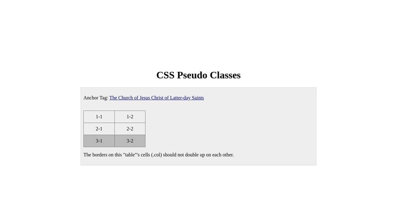🔒 CSS Pseudo-classes