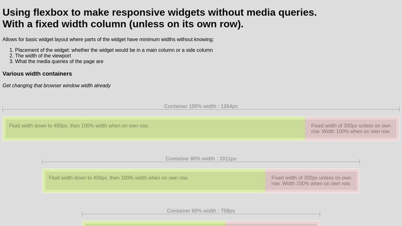 Using flexbox to make responsive widgets without media queries. With a fixed width column