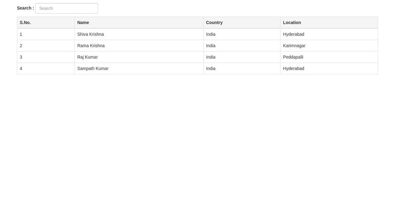 Data table filtering using Jquery