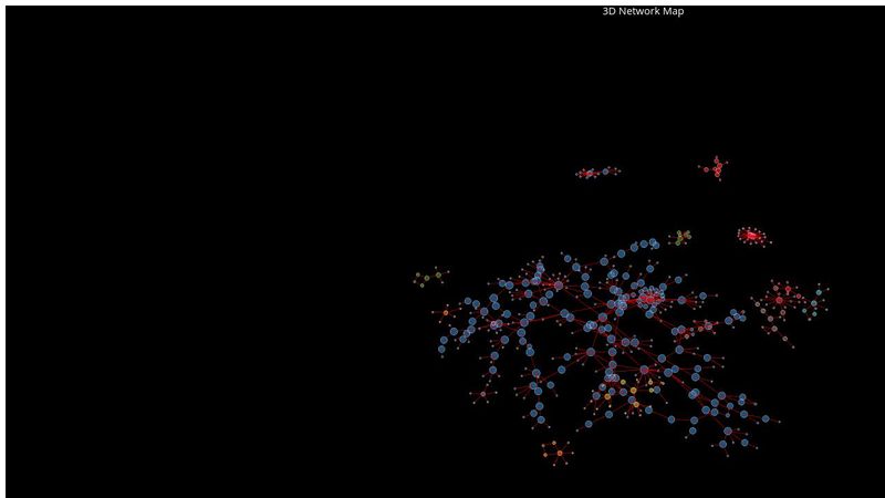 [example] 3D Network graph