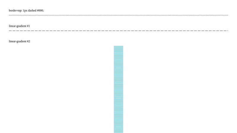 CSS dashed border using linear-gradient