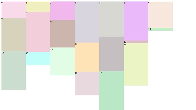 Waterfall flow layout