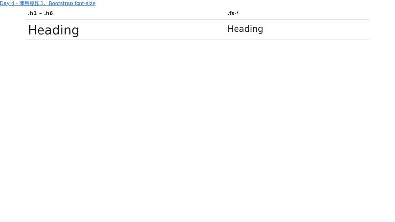 Day 4 1 Bootstrap Font size day-4-1-bootstrap-font-size