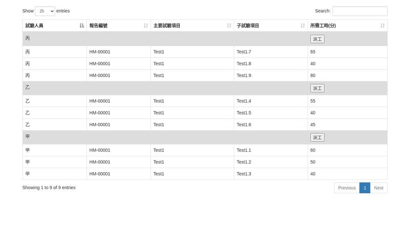 DataTables row Grouping
