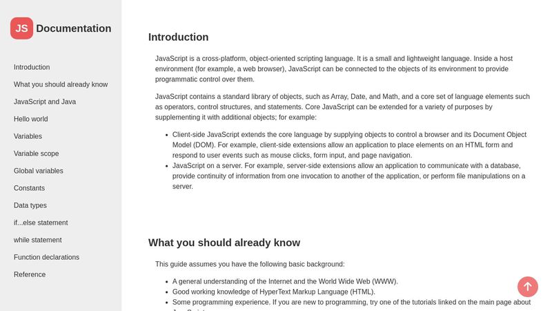 freeCodeCamp | Technical Documentation Page