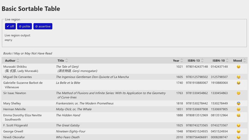 Basic Sortable Table