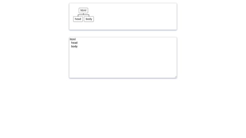 Tree view from unordered list
