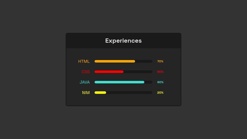 Colorful Progress Bars