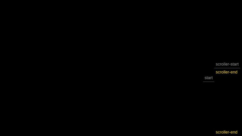 Animate path on scroll - ScrollTrigger