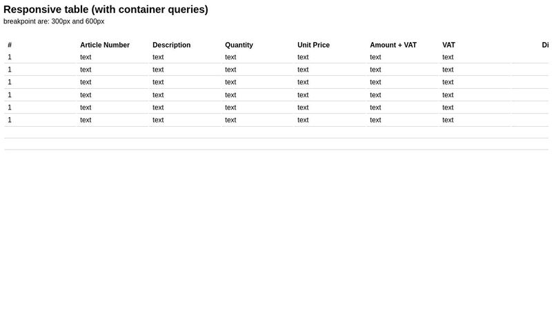 Responsive table (with container queries)