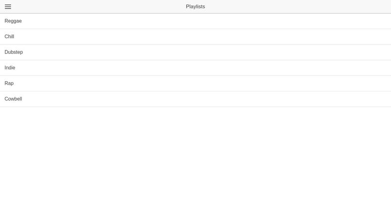 Ionic : Different Menus for Different Views