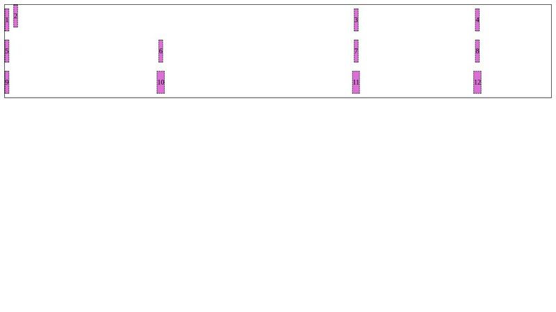 COMPSCI 719 Module 2.8 Grid