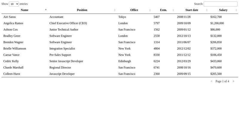 datatables custom pagination