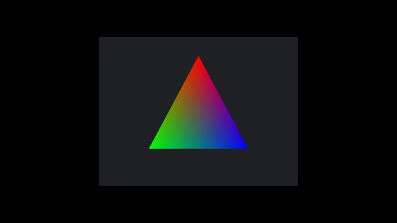 Part1: Hello Triangle!