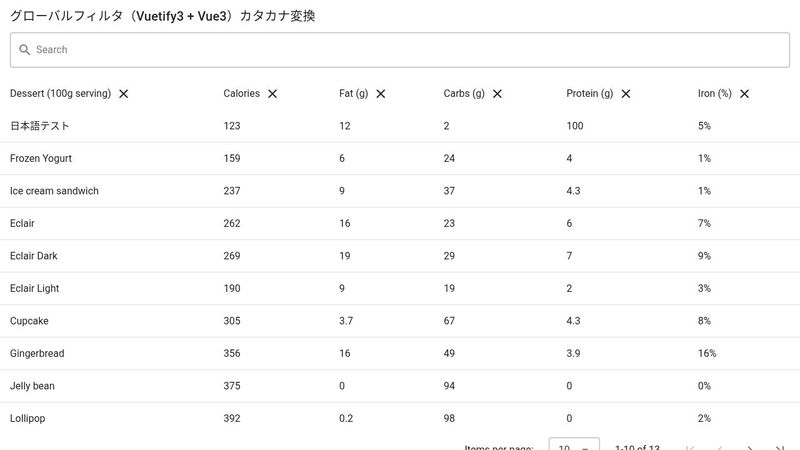 Vuetify3 + Vue3 Data Table Filter