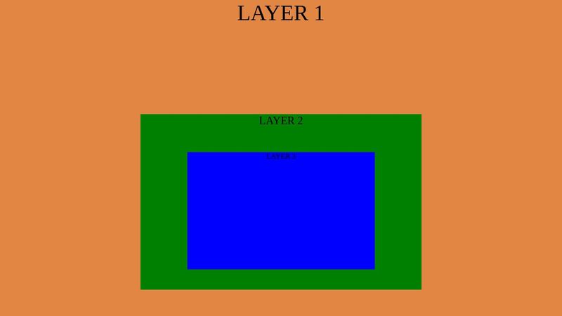 Basic parallax scrolling example