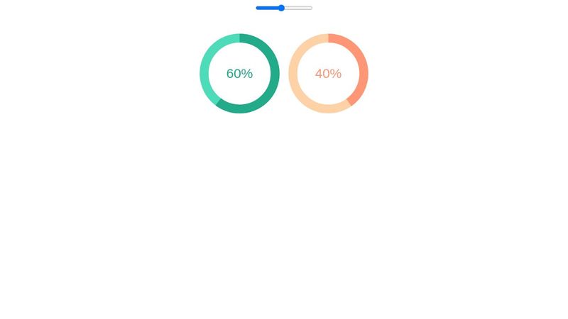 Interactive Circle Pie Chart