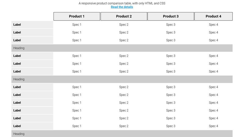 Product comparison table