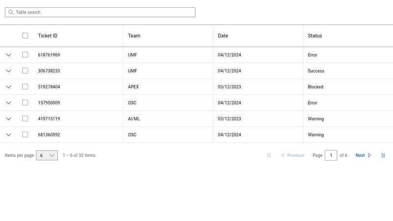 DDS2 Table - expandable selectable alert row ID