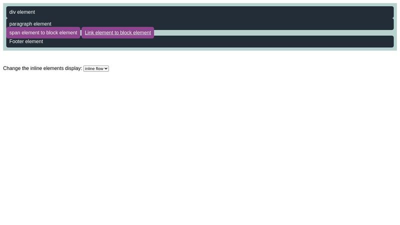 css display: block flow