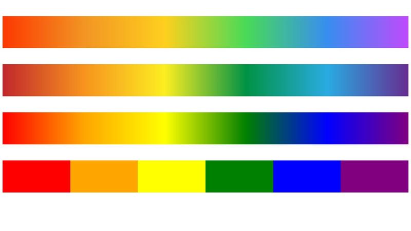 CSS Rainbow Gradient Bars With Smooth Or Sharp Transitions