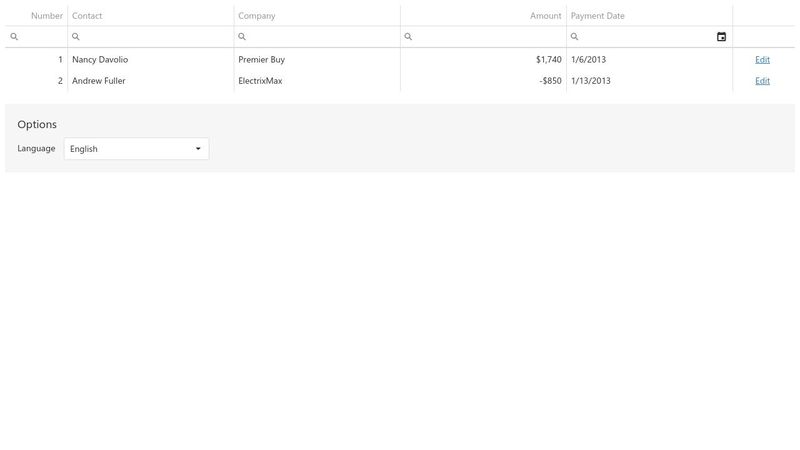 Using Intl - DevExtreme Localization