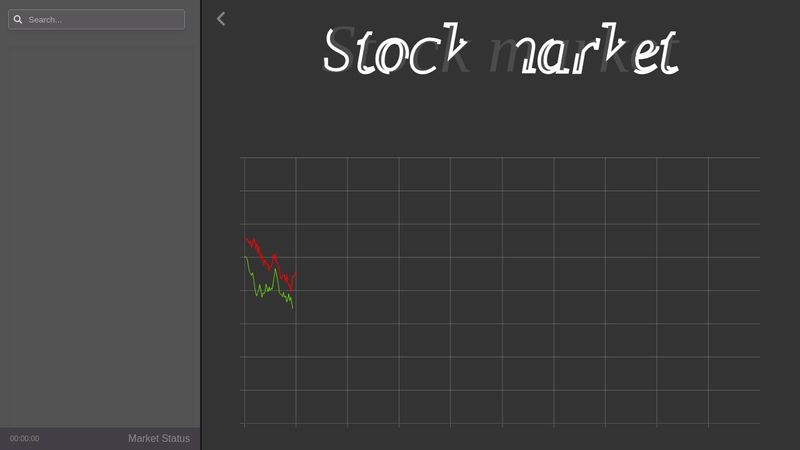 Stock market application