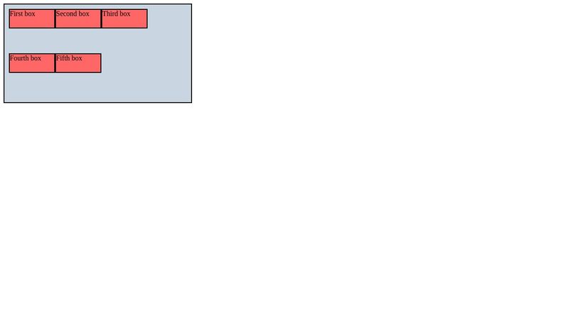 CSS Flexbox flex-wrap