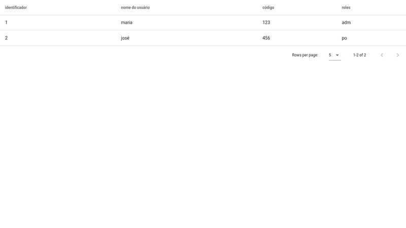 Simple data table with vuetify