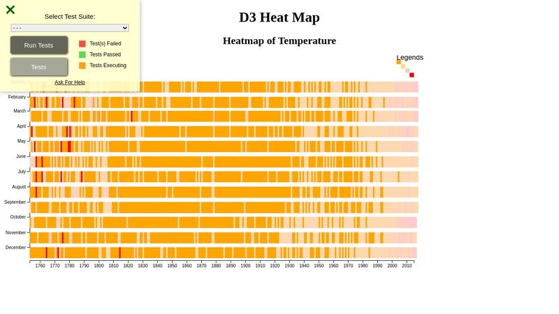 D3 Heatmap