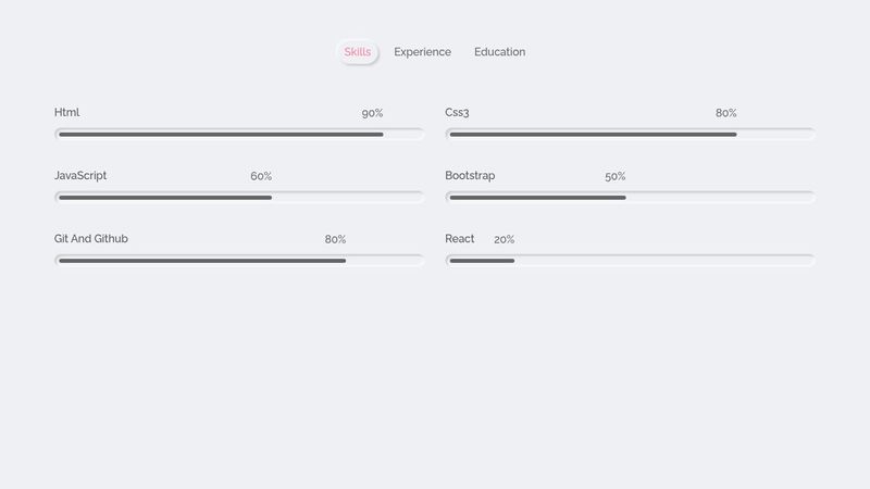 Tags with JavaScript