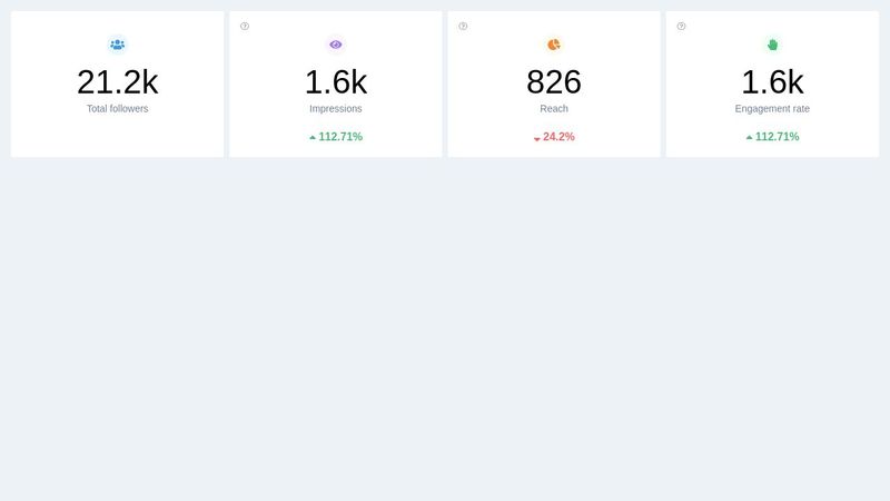 30 Days of UI with Tailwind CSS - Day 1