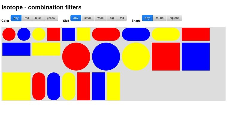 Isotope - combination filters