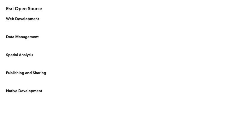 esri.github.io