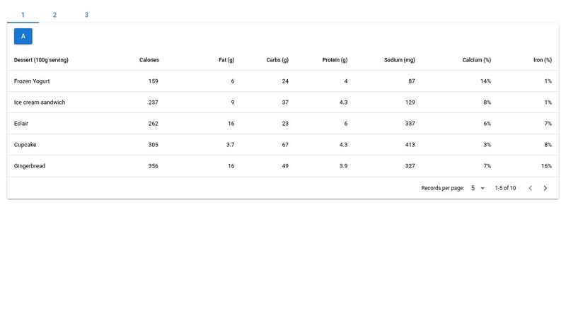 Quasar Framework: Custom top with add/remove row - Quasar Playground