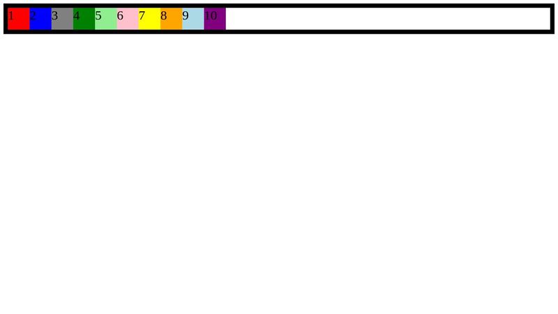 css flex box justify-content flex-start