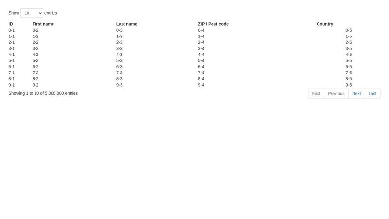 dataTables custom row buttons